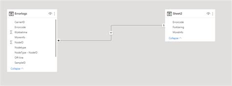solved show card with text based on slicer pick microsoft fabric