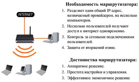 Что такое роутер для компьютера