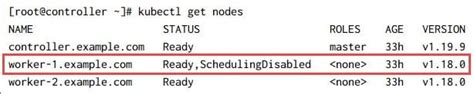 Steps To Perform Kubernetes Upgrade Version Without Downtime GoLinuxCloud