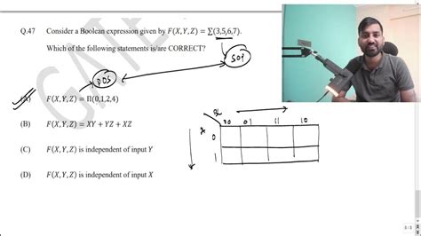 Gate Cse 2024 Digital Logic Pyqs Straight Forward Using K Map Sop Pos Msq Youtube