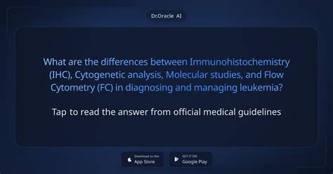 What Are The Differences Between Immunohistochemistry Ihc Cytogenetic Analysis Molecular