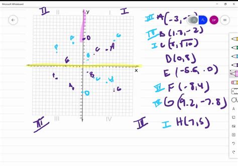 Solvedmodify Exercise 226 To Add A Set Of Entry Attributes To The