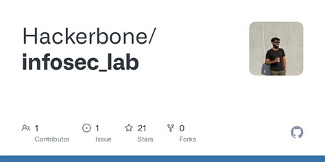 Github Hackerboneinfoseclab