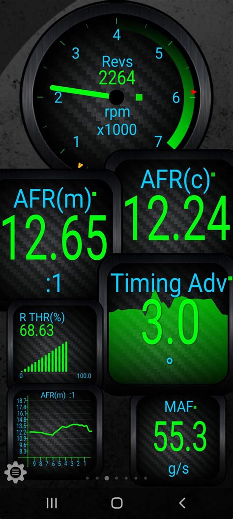 More Afr And Timing S With Ets Intake Stock Tune R 2022wrx