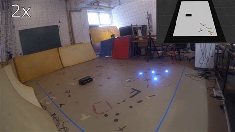 Decentralized Formation Control For A Multi Agent System Of Autonomous Spherical Robots Youtube