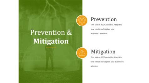 Prevention And Mitigation Ppt Powerpoint Presentation Introduction