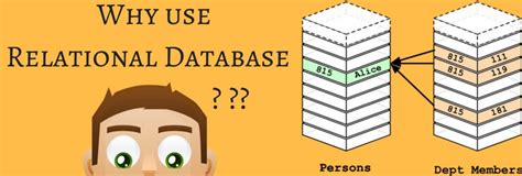 Relational Database Assignment Help Database Help