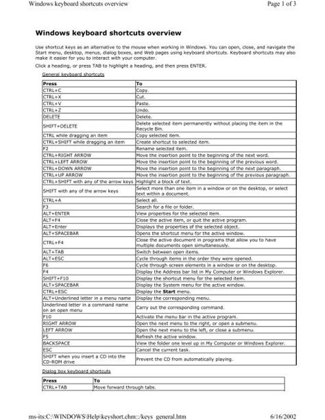 Windows Keyboard Shortcuts Overview Washington Area Computer