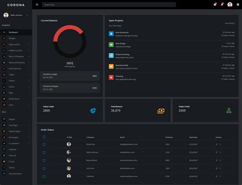 10 best responsive html admin templates