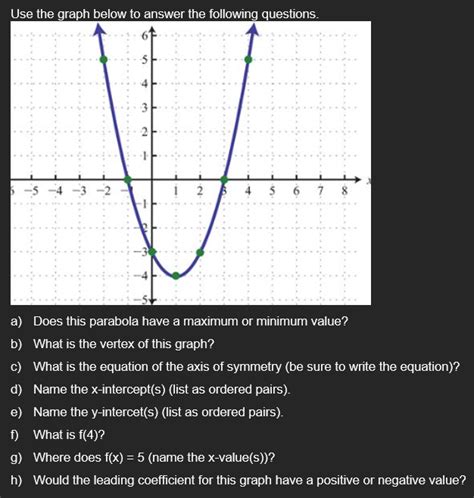 Solved A ﻿does This Parabola Have A Maximum Or Minimum
