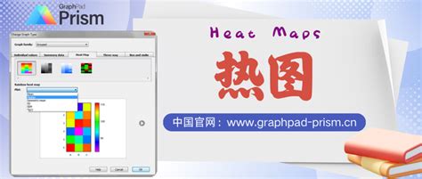 Graphpad Prism 热图 Heat Maps 知乎