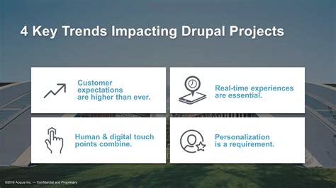 Owning The Lifecycle Of A Drupal Digital Project PPT