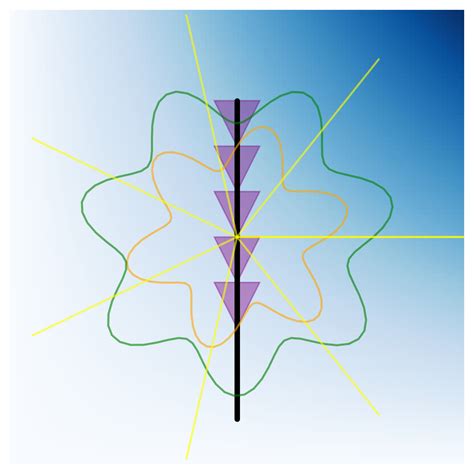 Resilience In Leadership Overcoming Adversity With Grace And Tenacity