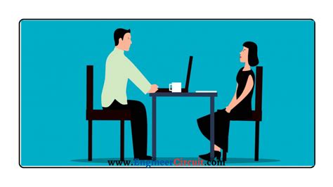 Top Mechanical Engineering Interview Questions Engineer Circuit