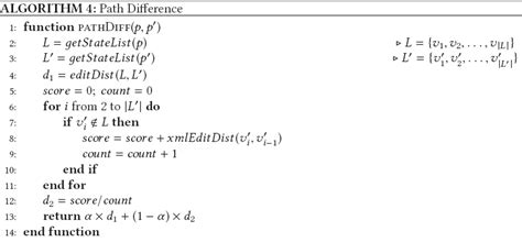 Route Roads Not Taken In Ui Testing Acm Transactions On Software