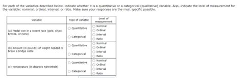 for each of the variables described below indicate whether it is a