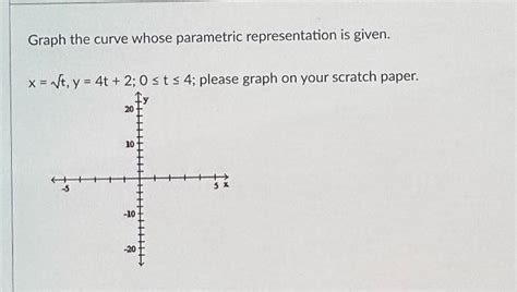 Solved Graph The Curve Whose Parametric Representation Is Chegg