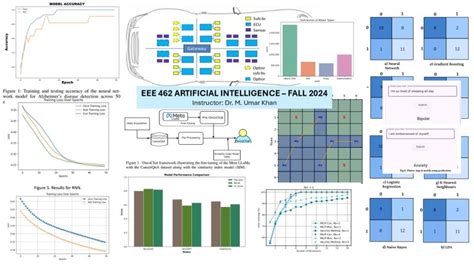 teaching ai from basics to mastery m umar khan posted on the topic