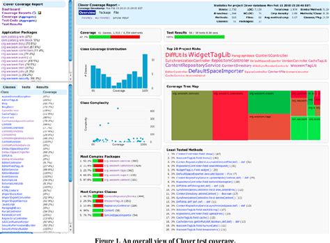 Figure From Visualizing Test Defect Coverage Information To Support Analytical Reasoning And