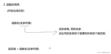 Python的函数 Python