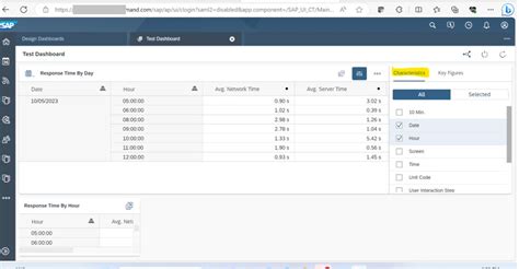 Overview Of Design Dashboard And Its Functionality Sap Community
