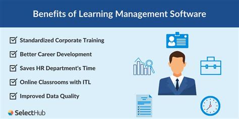 Best Lms Software 2022 Top Learning Management Systems