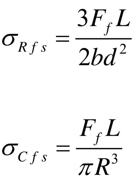 Solved The Formulas For Flexural Strength With Rectangular