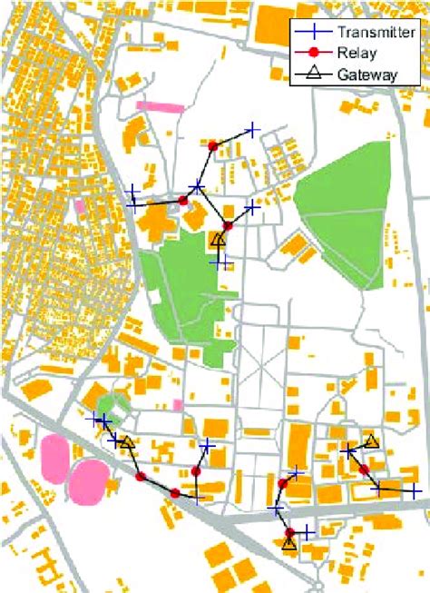 Network Design For Four Gateways And Multiple Transmitters In A Download Scientific Diagram