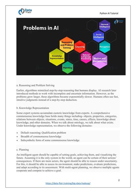 Python Ai Tutorial Pdf