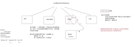 大数据面试题一HDFS核心高频面试题 腾讯云开发者社区 腾讯云