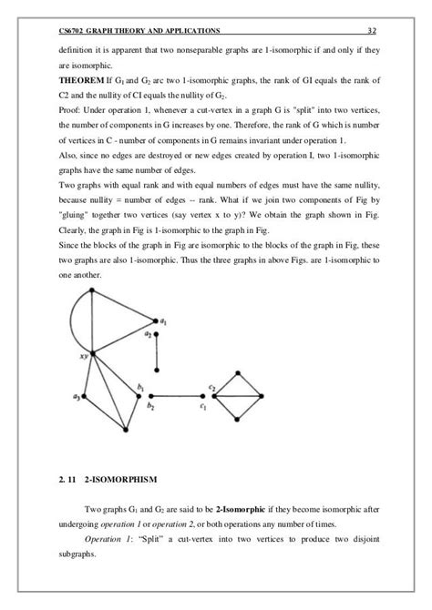 cs6702 graph theory and applications notes pdf book