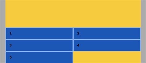 CSS Flexbox The Align Content Property OSTraining