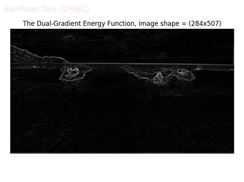 Seam Carving Using Dynamic Programming To Implement Content Aware