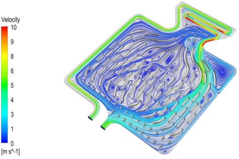 Computational Fluid Dynamics CFD Analysis Services NCES
