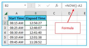 How To Calculate Time Difference In Excel Best Formulas