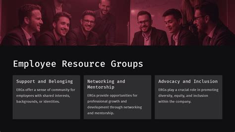 Employee Resource Groups Powerpoint Presentation Pptuniverse