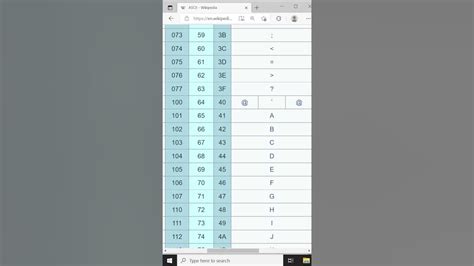 Javascript String Charcodeat Method Javascript Tutorial For Beginners Youtube
