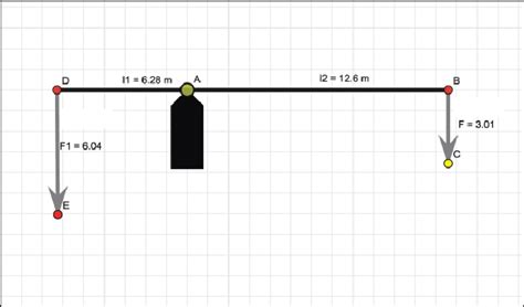 Example Of An Interactive Graphic In The Computer Based Learning
