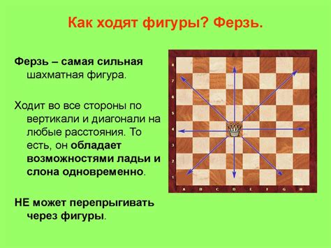 Шахматы Основы игры презентация онлайн