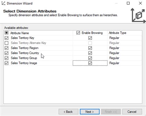 How To Build A Cube From Scratch Using SQL Server Analysis Services SSAS