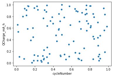 Python Need To Plot A Number Of Graphs In A Grid From A For Loop Creation Stack Overflow