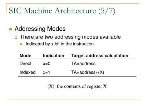 Ppt The Simplified Instructional Computer Sicsicxe Powerpoint