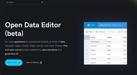 Open Data Editor