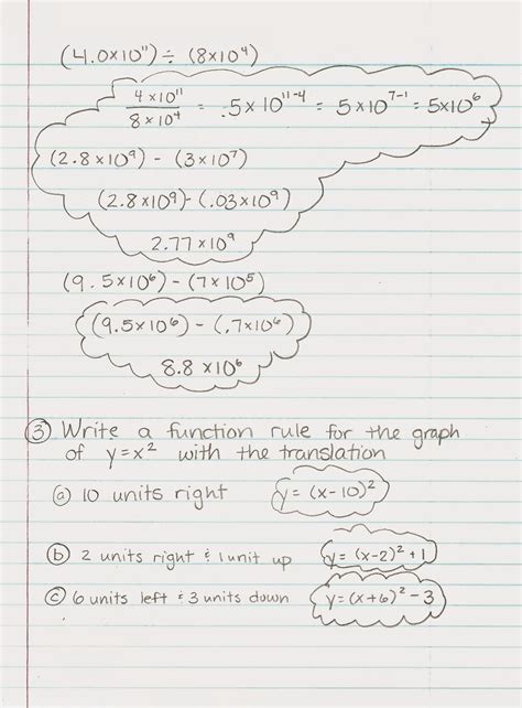 Algebra Alerts Algebra 1 And 2 Algebra 1 Final Review Notes And