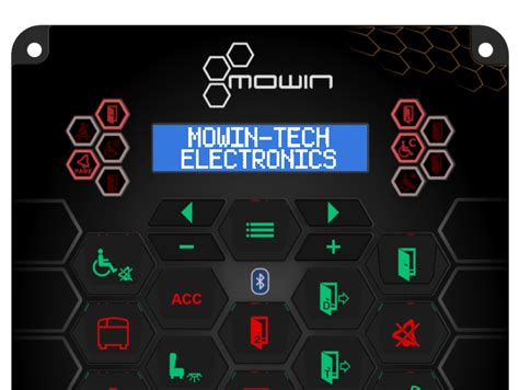 Miscellaneous Mowin Technologies