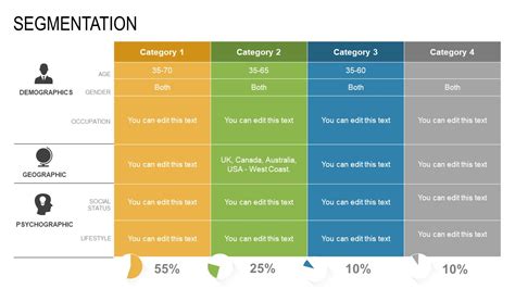 Powerpoint Chart And Table Slide Stp Slidemodel