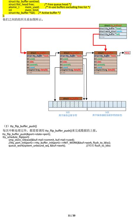 Tty驱动分析