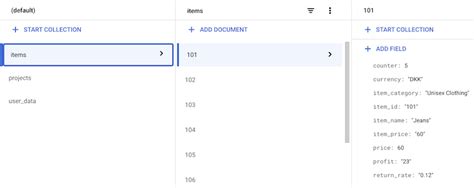 Gtm Server Side Pantheon Part 2 Supercharge Your Setup With Pubsub