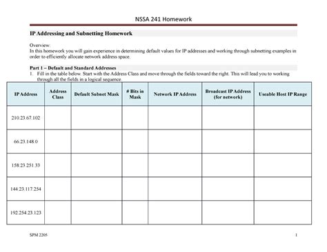 nssa 241 subnetting homework 2205 nsa 241 rochester institute