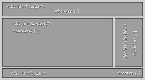 Jquery Fixed Floating Element Tip Dan Trik Blogger